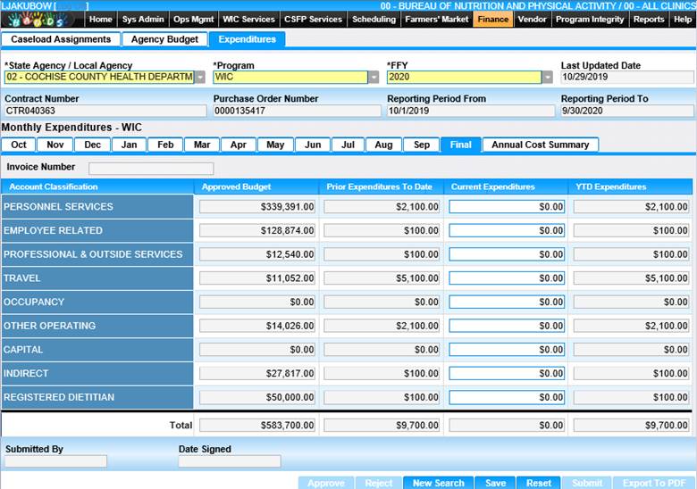 Final tab